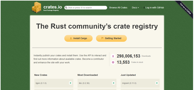 How To Learn Rust Programming Language In 10 Minutes Creativedev